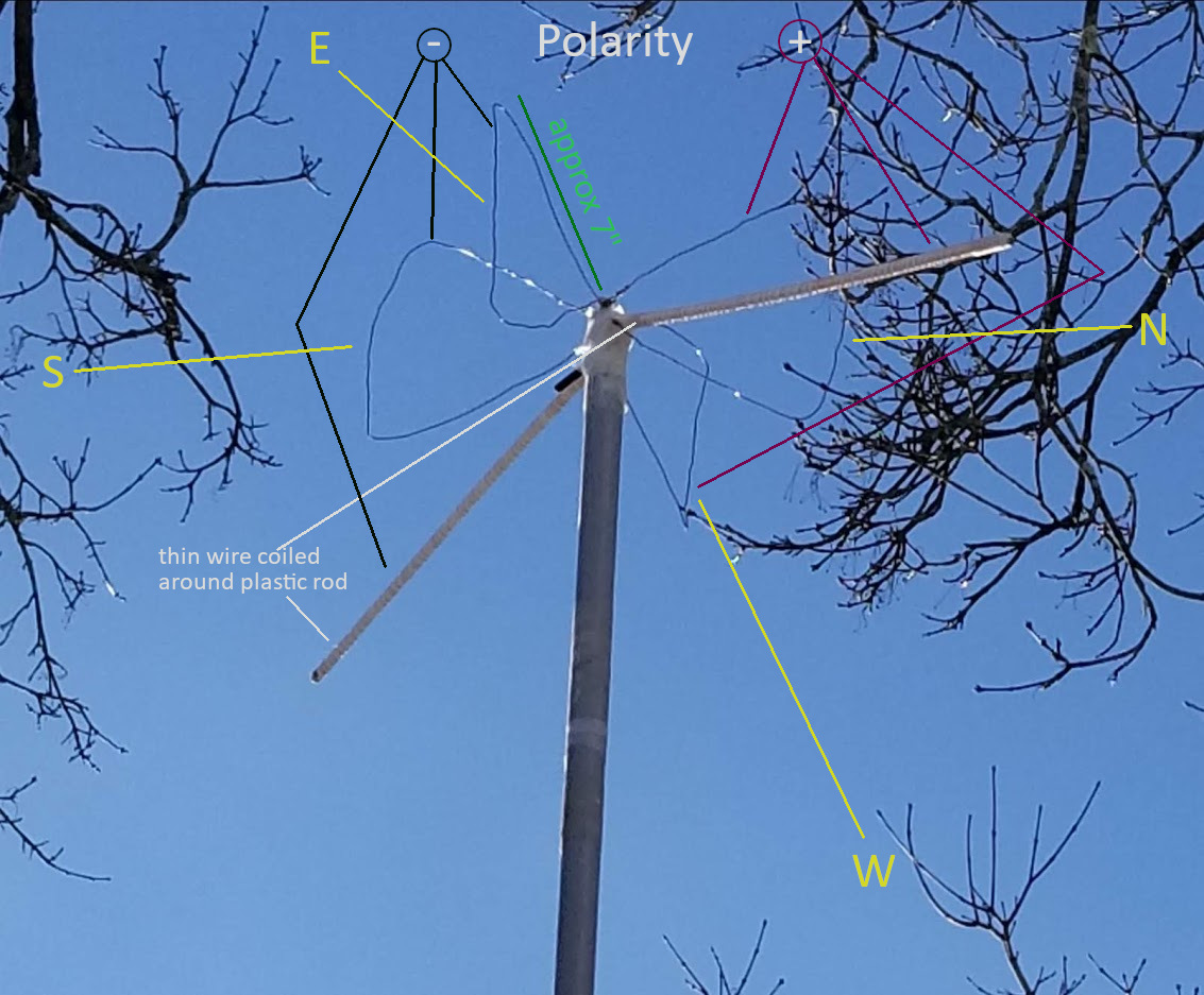 Adventures in capturing NOAA APT : r/RTLSDR